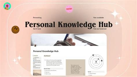 Personal Knowledge Hub Personal Template