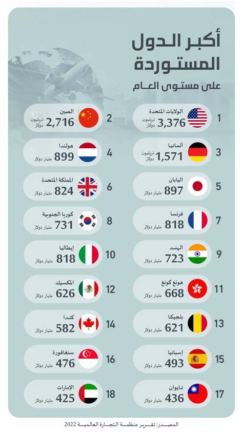 عادل اليافعي On Twitter وين صاحب بسكويت ابو ولد الذي ازعجنا ليل نهار