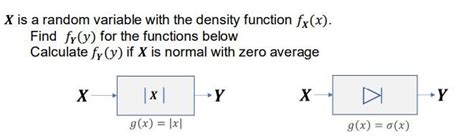 Solved X Is A Random Variable With The Density Function Chegg