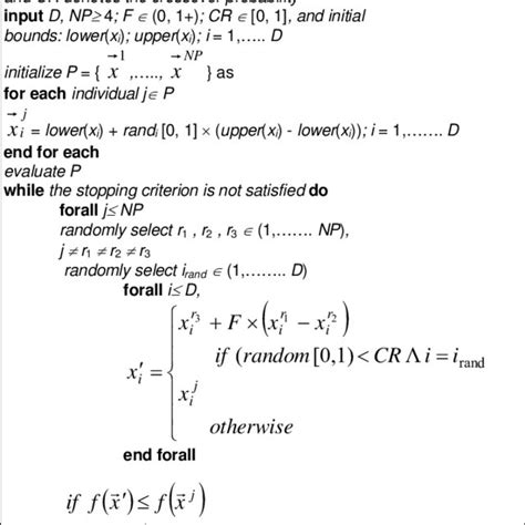 Simplified Alkylation Process Flow Sheet Download Scientific Diagram