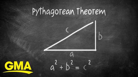 High Schoolers Find New Way To Solve Pythagorean Theorem YouTube