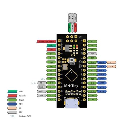 升級版 Nano V30 Atmega328 擴展兼容 Arduino Attiny88 Micro Plr 開發板 蝦皮購物