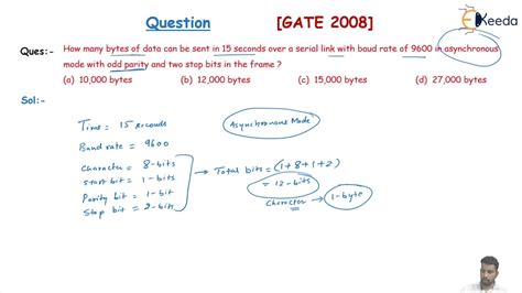 In Depth Review Of 2008 Computer Networks Questions Gate Computer