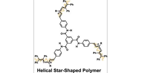 Star Shaped Polymers With Helical Polyacetylene Arms Comparison Of Solution And Solid State