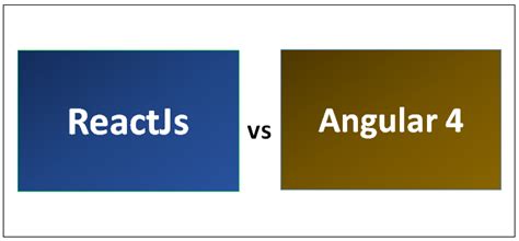 Reactjs Vs Angular 4 Know The 8 Most Valuable Differences