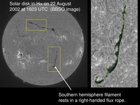 Ppt Automated Detection And Characterization Of Solar Filaments And Sigmoids Powerpoint
