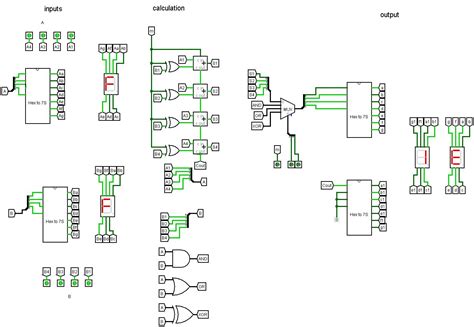 Github Sultanalshaikhverilog Multipe Operations Performs Addition