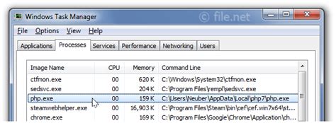 Php Exe Windows Process What Is It