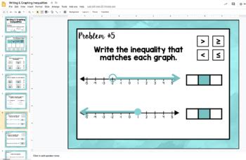 Writing Graphing Inequalities Digital Resource By Squirming To Teach