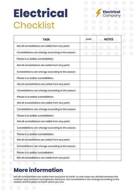 Checklist For Electrical Inspection Electrical Design Quality