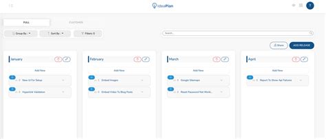 Promote Your Roadmap IdeaPlan