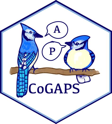 Github Fertiglabcogaps Bayesian Mcmc Matrix Factorization Algorithm