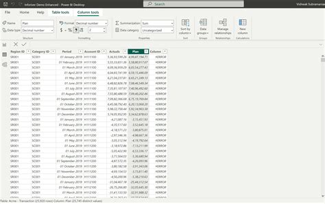 How To Create Calculated Columnsmeasures Using Insert Formula In Inforiver Matrix