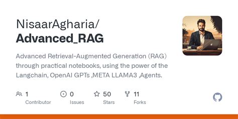 Advanced RAG 08 Adaptive Rag Agent Ipynb At Main NisaarAgharia Advanced RAG GitHub