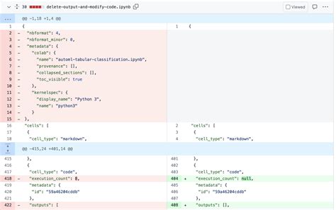 How To Review Jupyter Notebooks In Github
