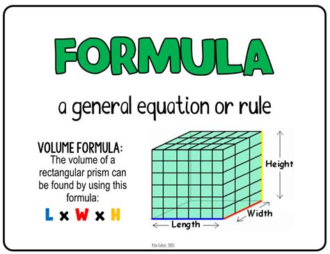 Welcome VOLUME FORMULA
