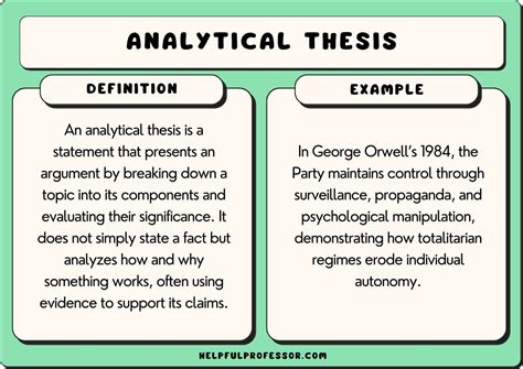 Analytical Thesis Statement Examples