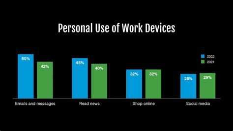 Proofpoint On Linkedin Email Phishing Malware