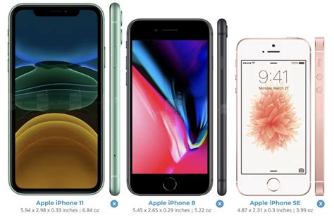 完了しました iphone se2 size in inches 814750 Iphone se2 size in inches Gambarsae2mp