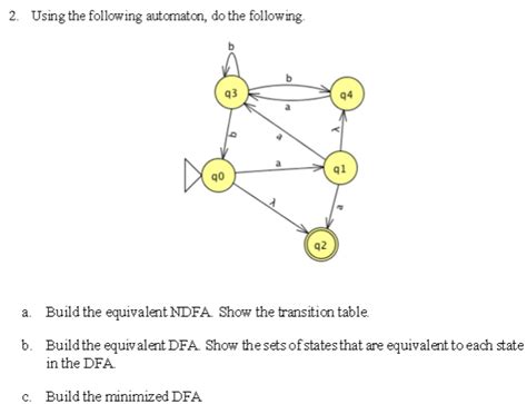 Solved 2 Using The Following Automaton Do The Following B