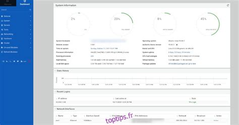Comment Configurer Webmin Sur Ubuntu Server Toptipsfr