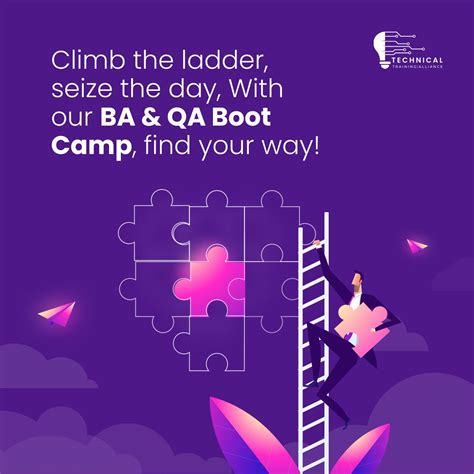 Technical Training Alliance On Linkedin Baqa Bootcamp Batraining Qabootcamp Tta Thettainc