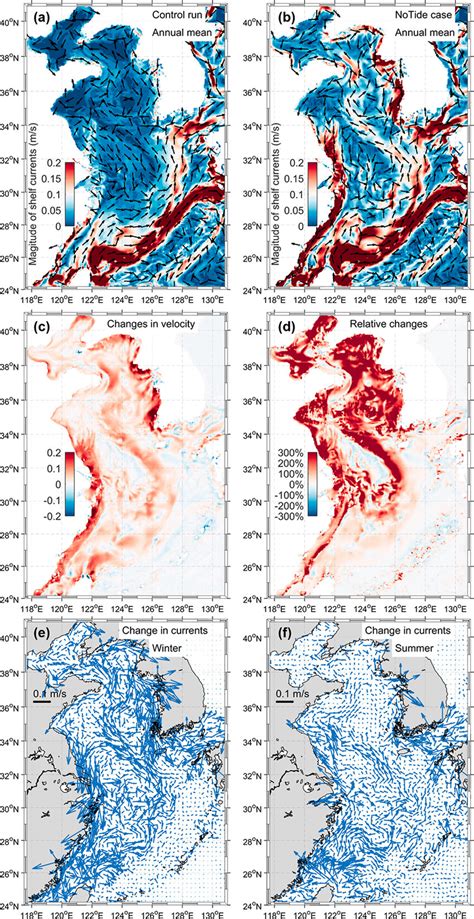 Comparison Of The Shelf Currents Between The Control Run And No Tide