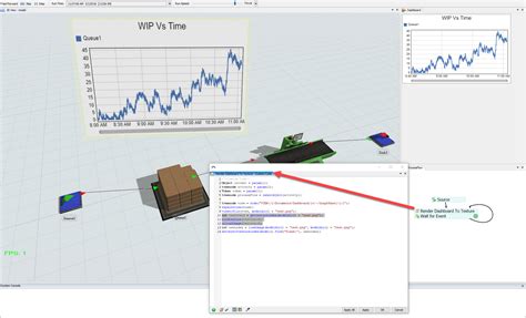 Show Dashboard Charts In 3d Model Space Flexsim 2022 Flexsim Community
