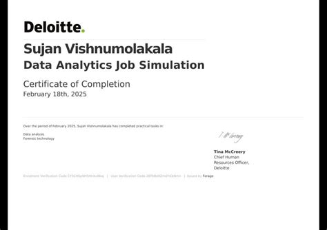 Dataanalytics Forensictechnology Deloitte Forage Sujan Vishnumolakala