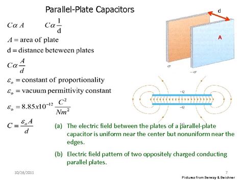 26 1 Definition Of Capacitance 26 2 Calculating