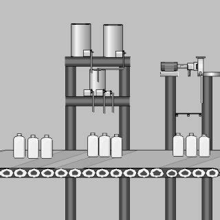 PDF PLC Based Automatic Bottle Filling And Capping System With User Defined Volume Selection