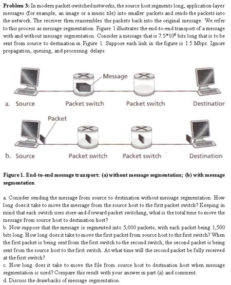 solved problem 3 in modem packet switched networks the