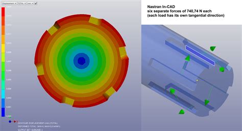 Solved Different Simulation Results In Nastran In Cad And Inventor