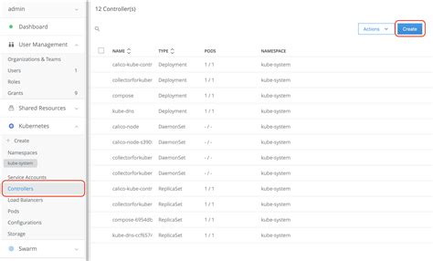 Monitoring Docker Universal Control Plane Ucp With Splunk Enterprise