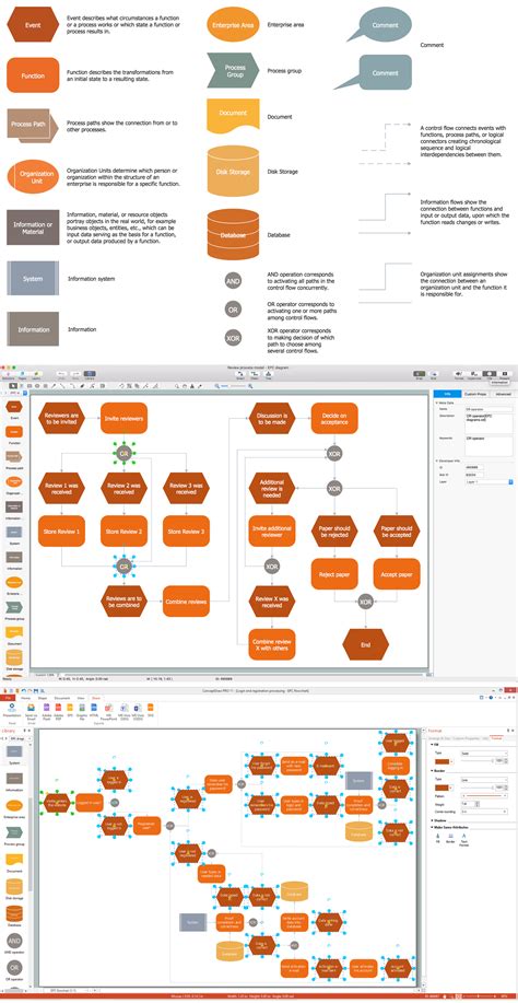 Business Process Flow Diagram Bank Home Com