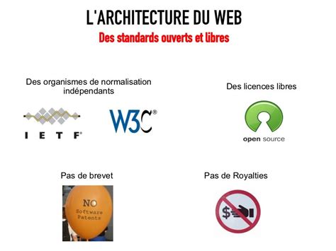 Les Technologies Du Web Appliquées Aux Données Structurées 1ère Part