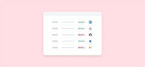 The Project Budget How Its Done And Why With A Template