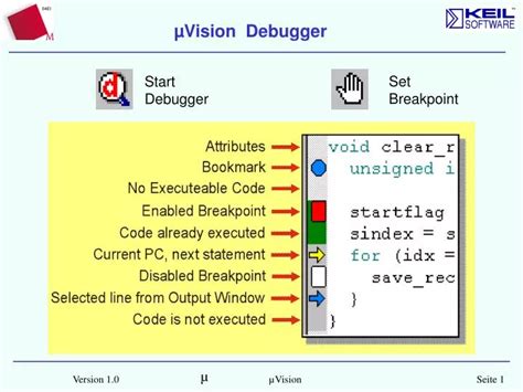 Ppt Start Debugger Powerpoint Presentation Free Download Id3870416
