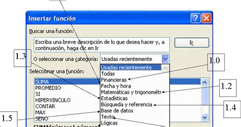 Interfaz De Excel Tipos De Funciones Y Tipos De Gráficos En Excel