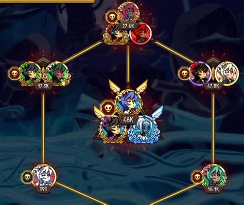 All I Am Missing Is Splitting Image Rskullgirlsmobile