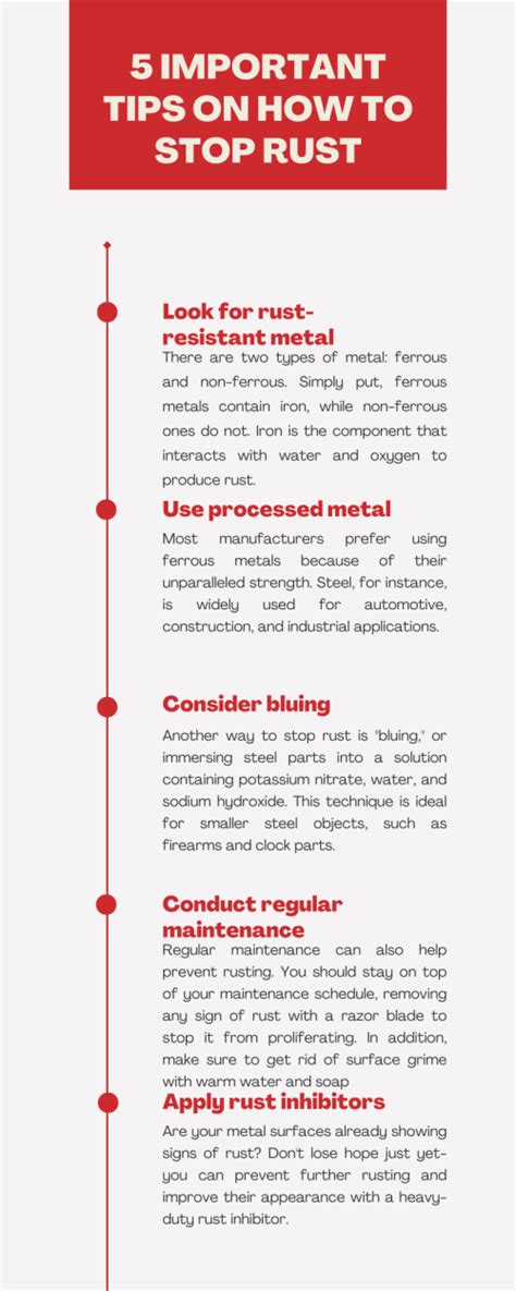 Rust Bullet Rustbullet Image Hosting Upload Picture