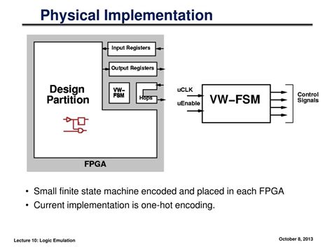 ppt ece 636 reconfigurable computing lecture 13 logic emulation