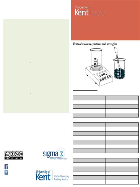 All In One Pdf Litre Kilogram