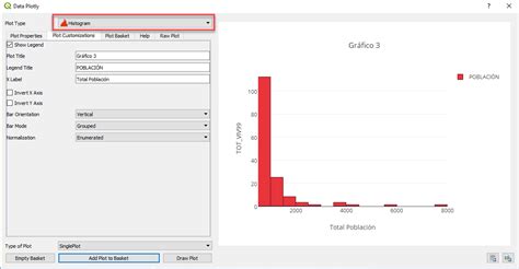 Blog Carlos Carbajal Generando Gráficos Con Data Plotly En Qgis 3