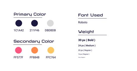 Admin Dashboard Panel UI Design On Behance
