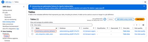 Simplify Real Time Analytics With Zero Etl From Amazon Dynamodb To Amazon Sagemaker Lakehouse