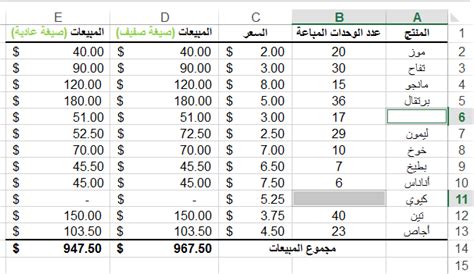 كيف تستخدم خاصية Go To Special لتحديد خلايا معيّنة في Microsoft Excel اكسل أكاديمية حسوب