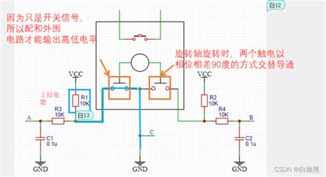 【江科大】stm32：外部中断（extern interrupt） stm32interrupt csdn博客