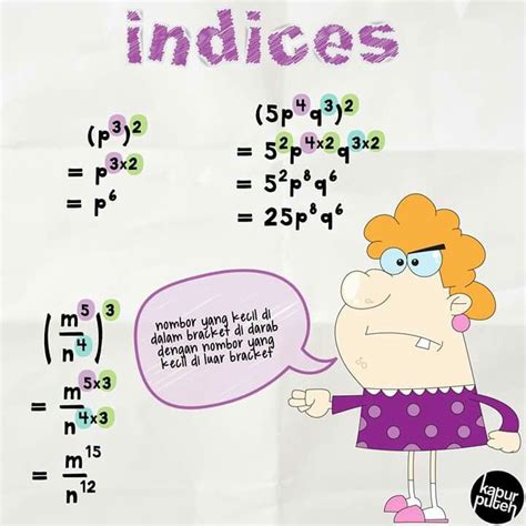 Indices Learning Math Mathematics Math