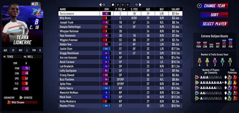 Cpu Roster Construction Good Thing They Have Billy Bronx R Supermegabaseball